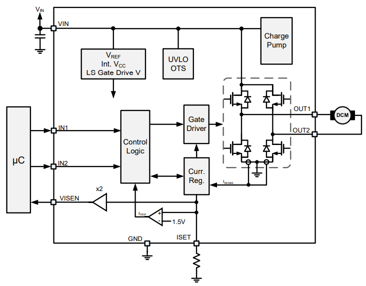 MPQ6614-AEC1 H-Bridge DC Motor Drivers - MPS | Mouser